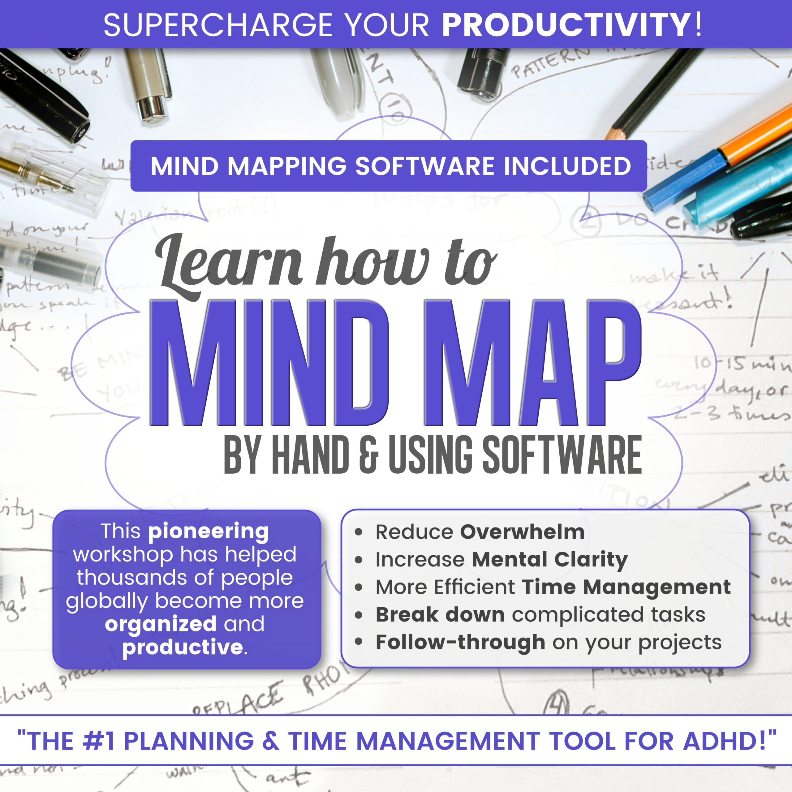 ADHD Mind Mapping Course / Workshop - ADHD Mind Mapping Courses ...